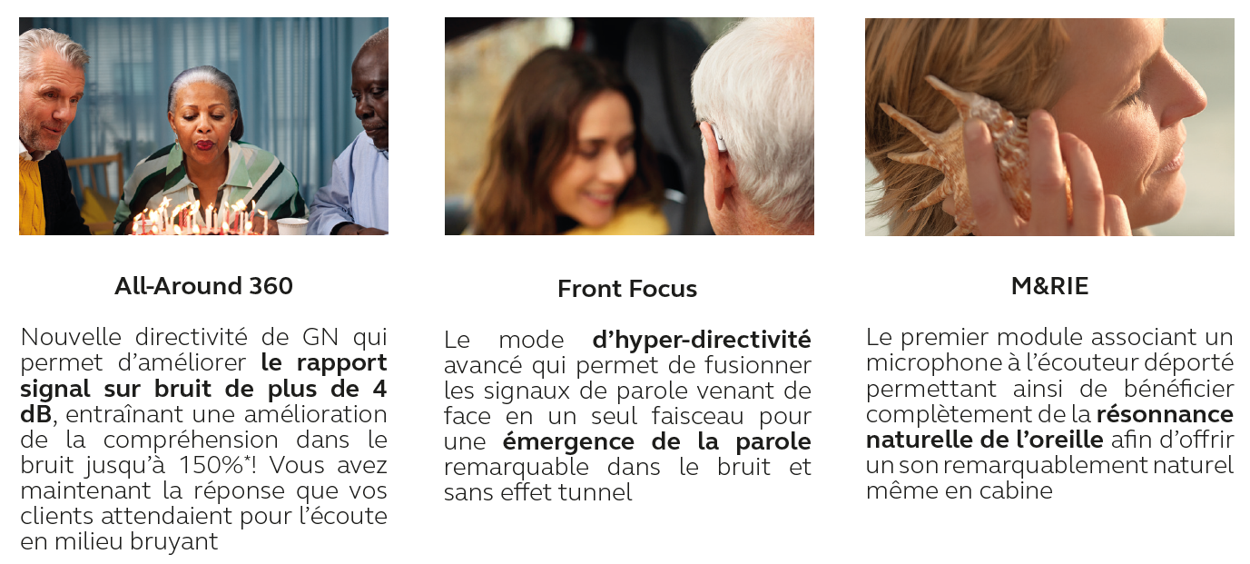 3 NOUVELLES GAMMES PORTÉES PAR LA NOUVELLE NAVIGATION RESOUND SMART FIT ...